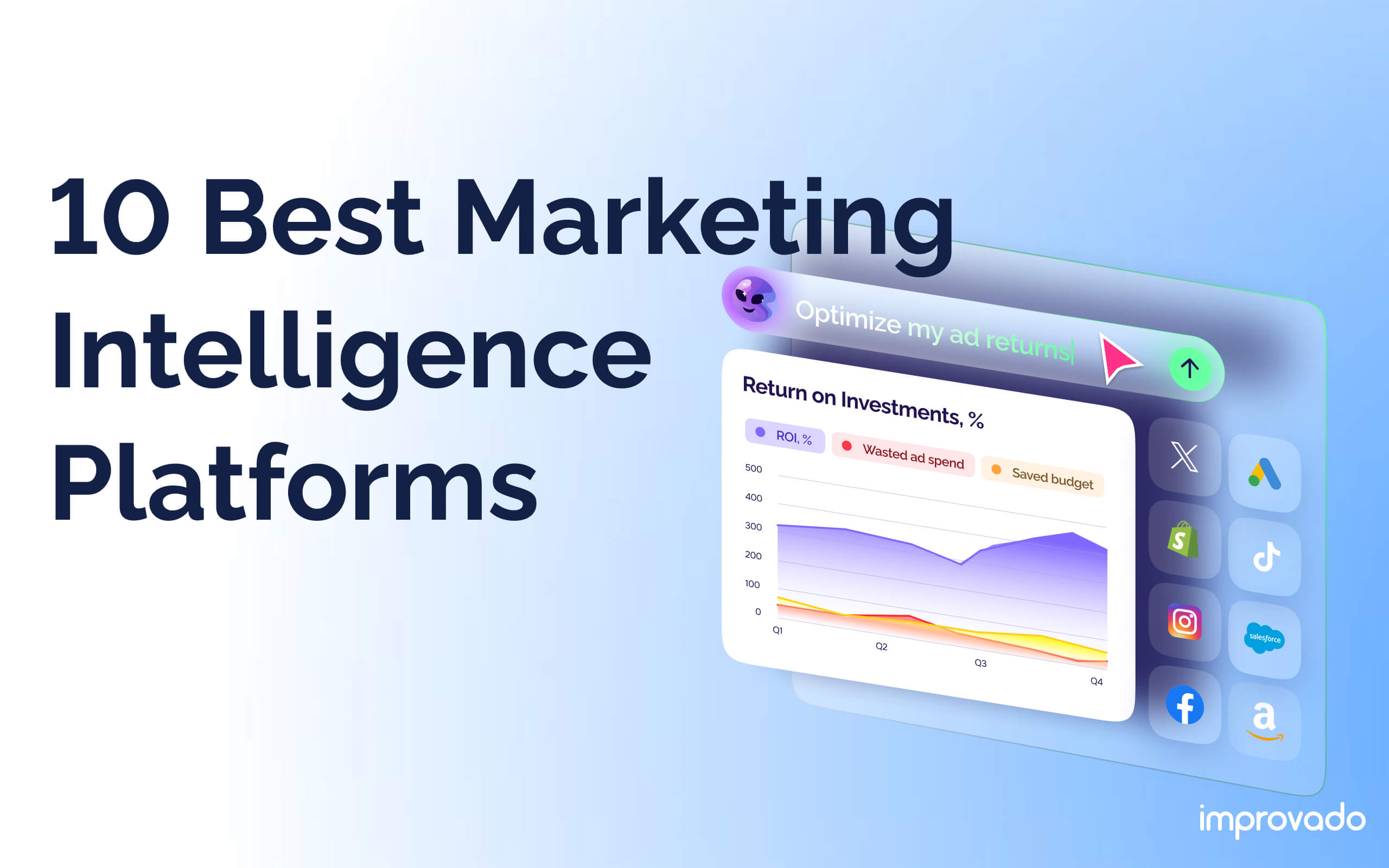 10 Best Marketing Intelligence Tools in 2025 – Top Software Reviewed